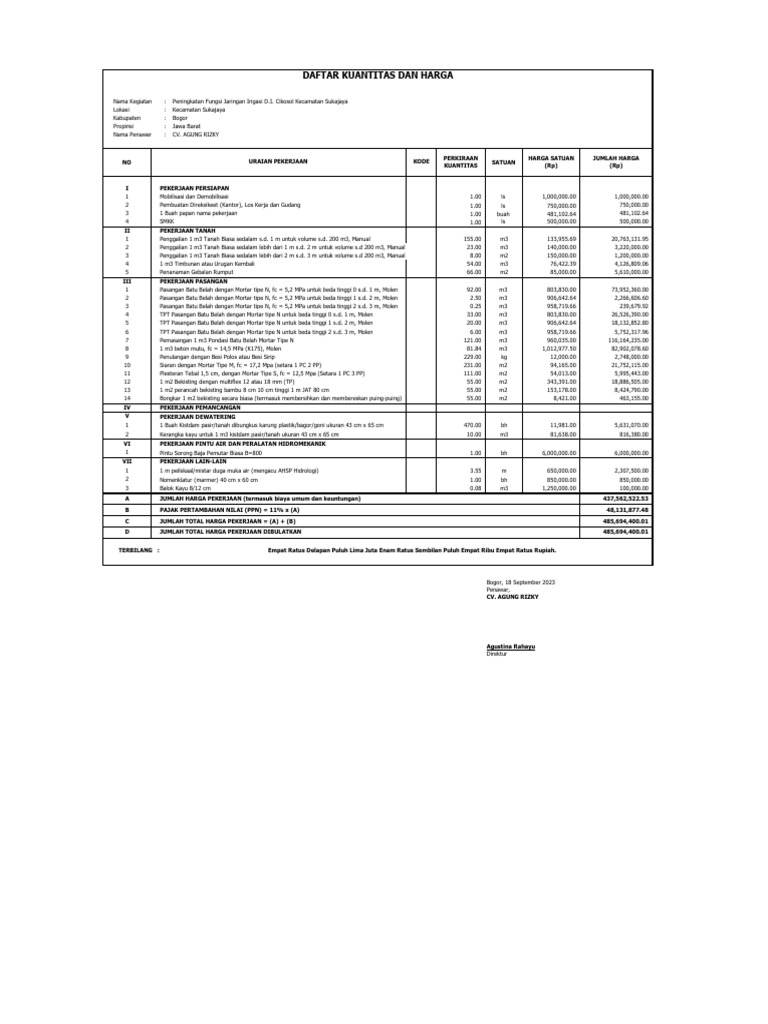 1 Rab D.I Cikosol | PDF