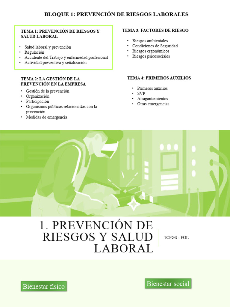 Tema 1 - PRL I Salut Laboral | PDF | La seguridad | Seguridad y salud ocupacional