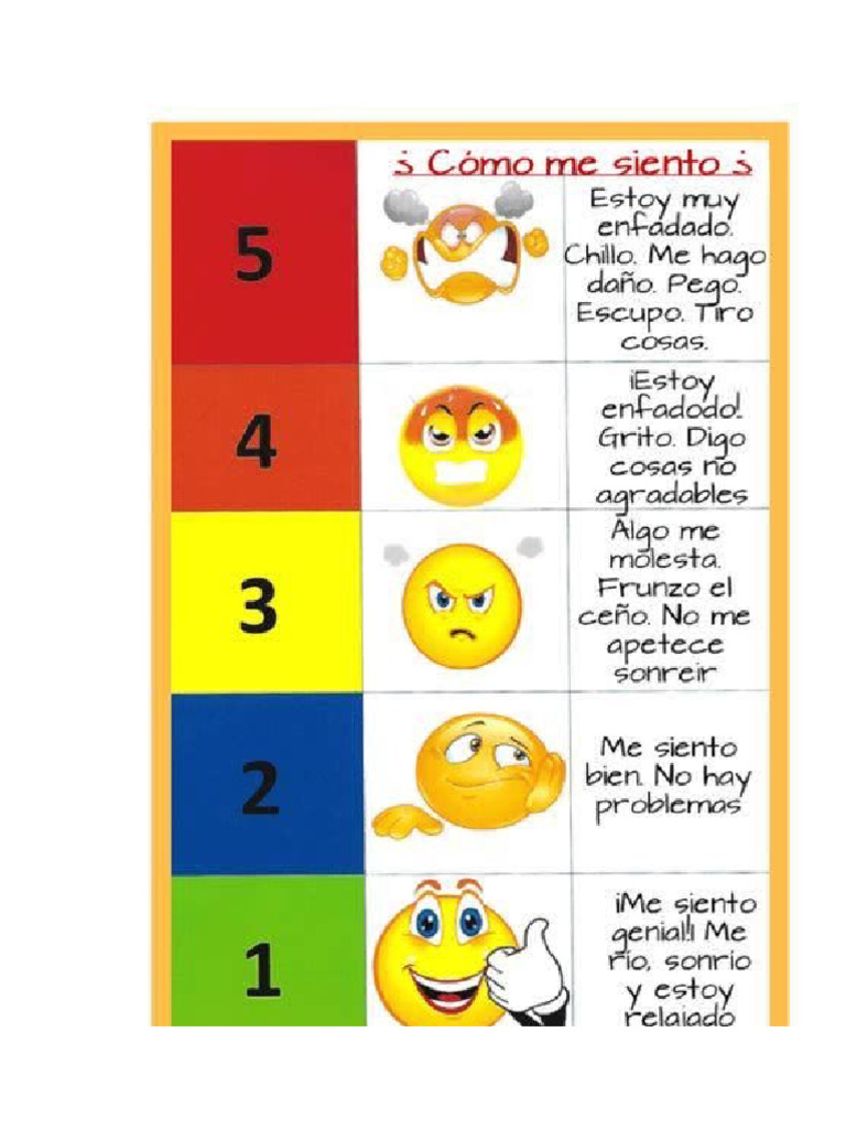 Tolerancia A La Frustracion | PDF