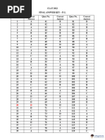 UPSC CAPF 2024 Paper-1 Answer Key | PDF