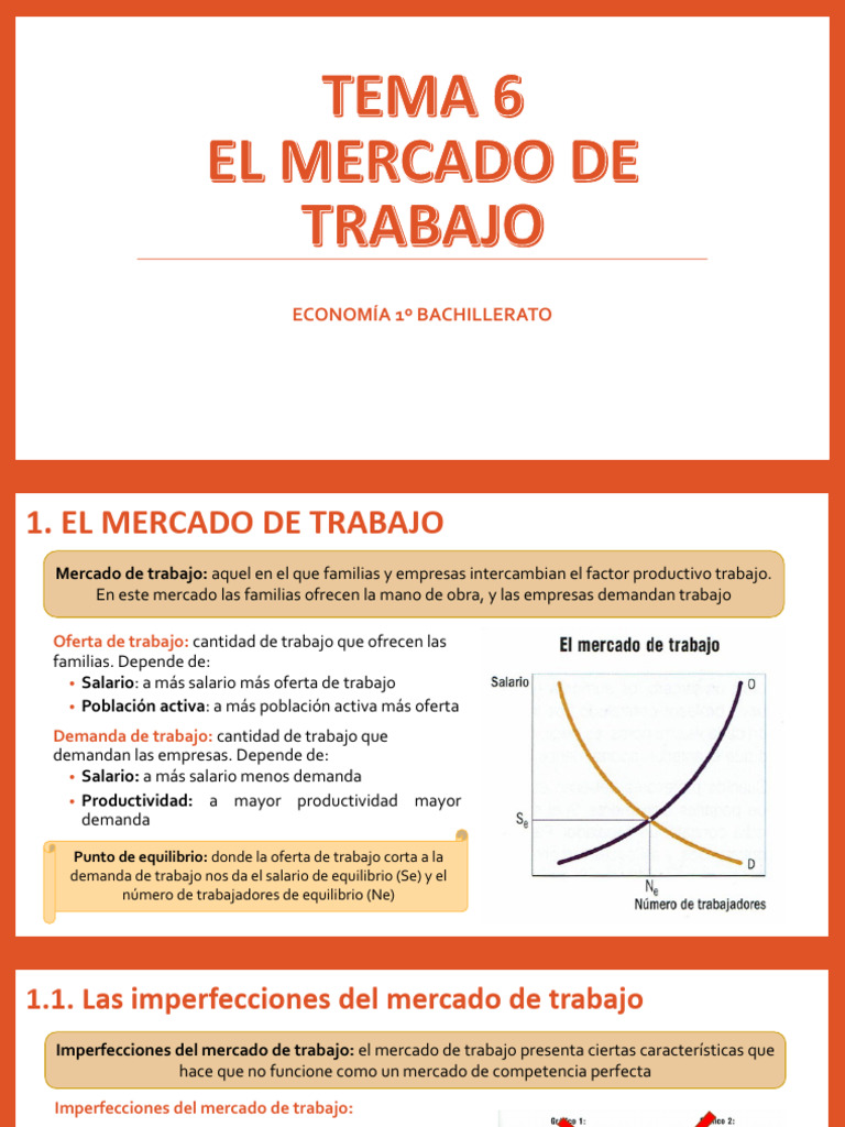 UD 6 - El Mercado de Trabajo (Presentaci-N) | PDF | Desempleo | Economía laboral
