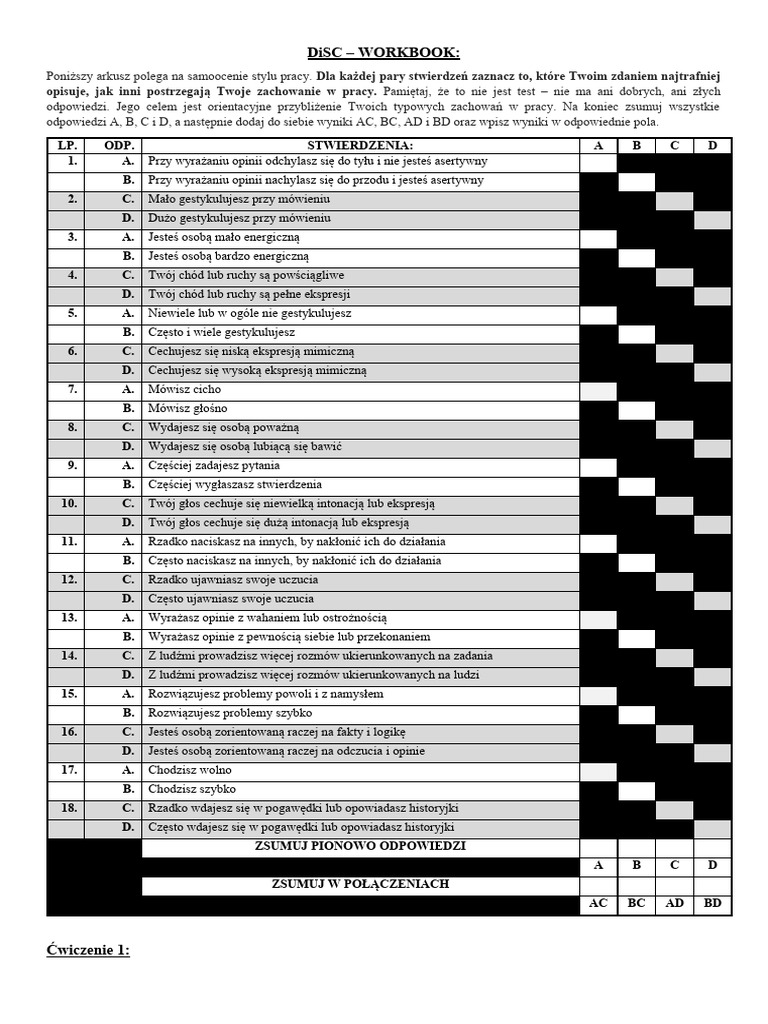 DiSC - Workbook | PDF