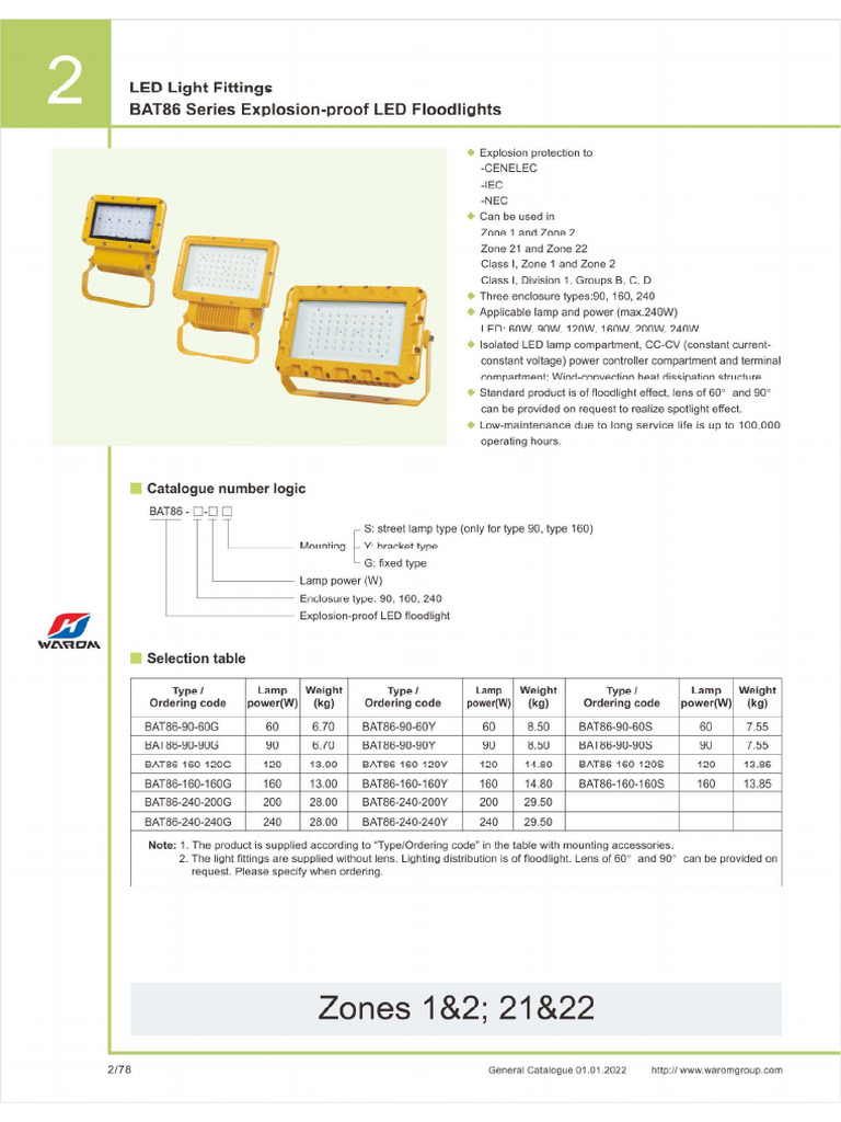 BAT86 Data Sheet | PDF