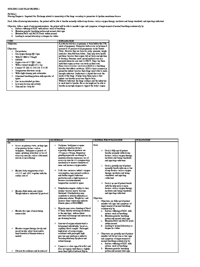 NCP Proper 1 | PDF | Neonatal Intensive Care Unit | Preterm Birth
