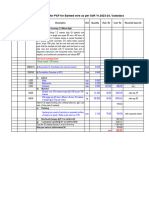 Boq Comparative Chart | PDF | Masonry | Concrete