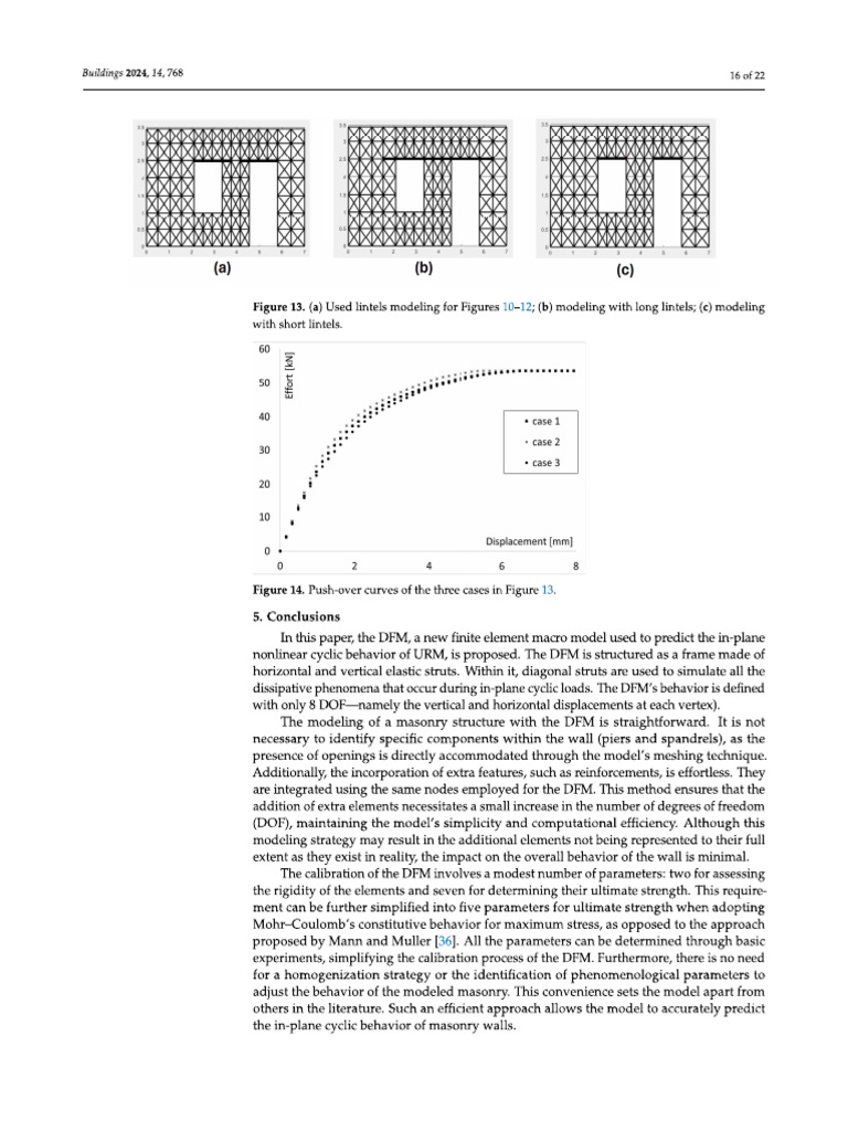 Macro Element 4 | PDF