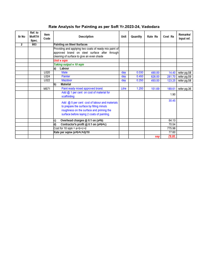 Rate Analysis For Painting | PDF | Technology & Engineering