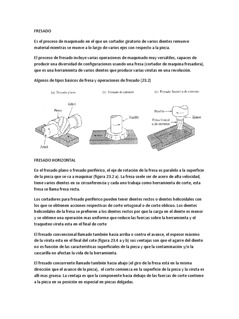 Guía Completa de Fresado y Máquinas Fresadoras | PDF | Herramientas ...