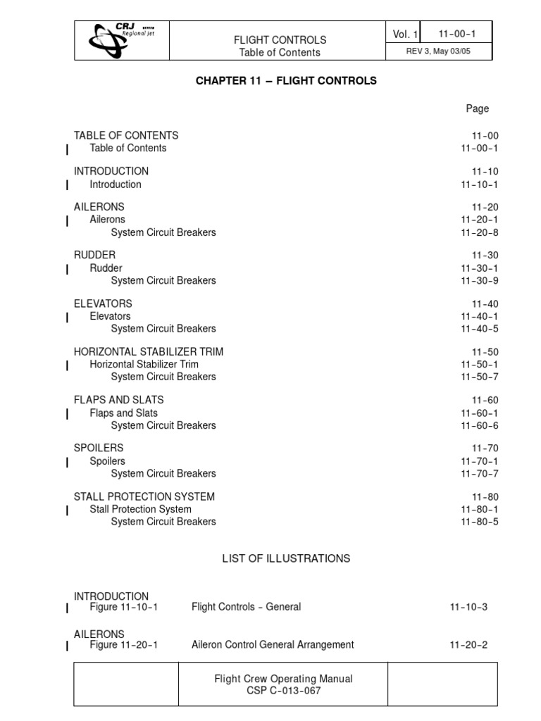 CRJ 00 and 00 Flight Controls 1 | PDF | Flight Control Surfaces ...