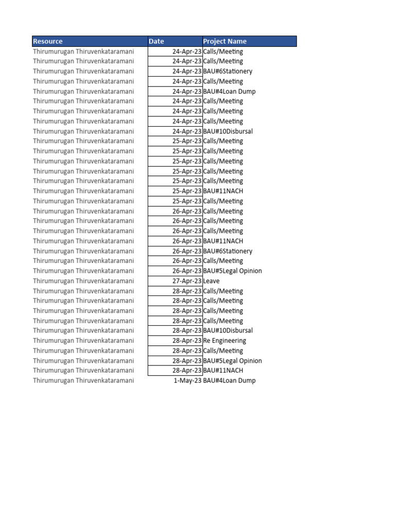 WorkSheet Template | PDF | Computing | Information Technology