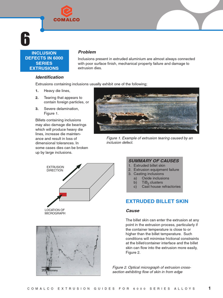 Extrusion Guides 06 Pdf Extrusion Steel