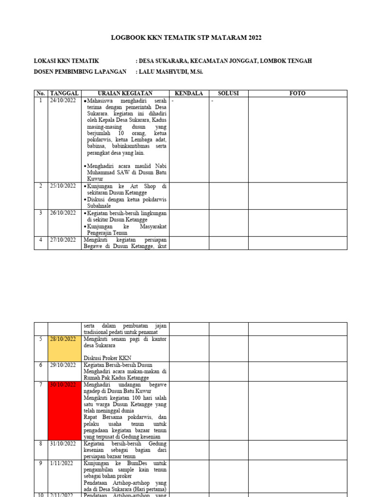 Logbook KKN Desa Sukarara 2022 | PDF
