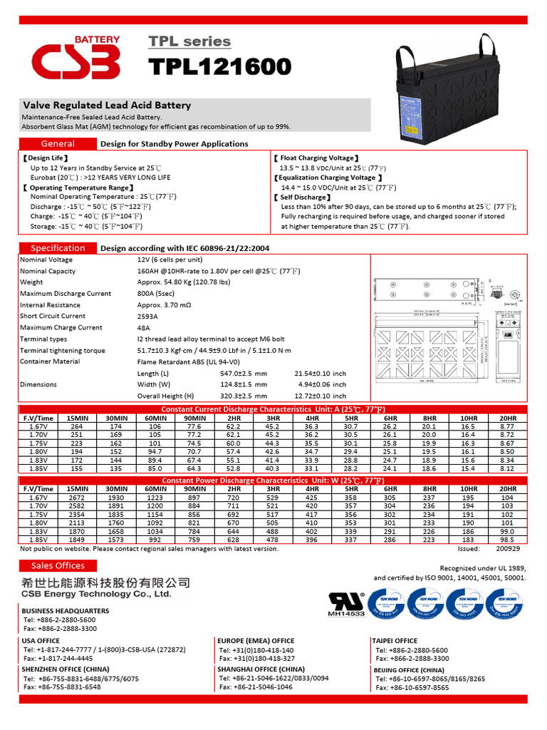 CSB TPL121600 | PDF | Electricity | Electrical Engineering