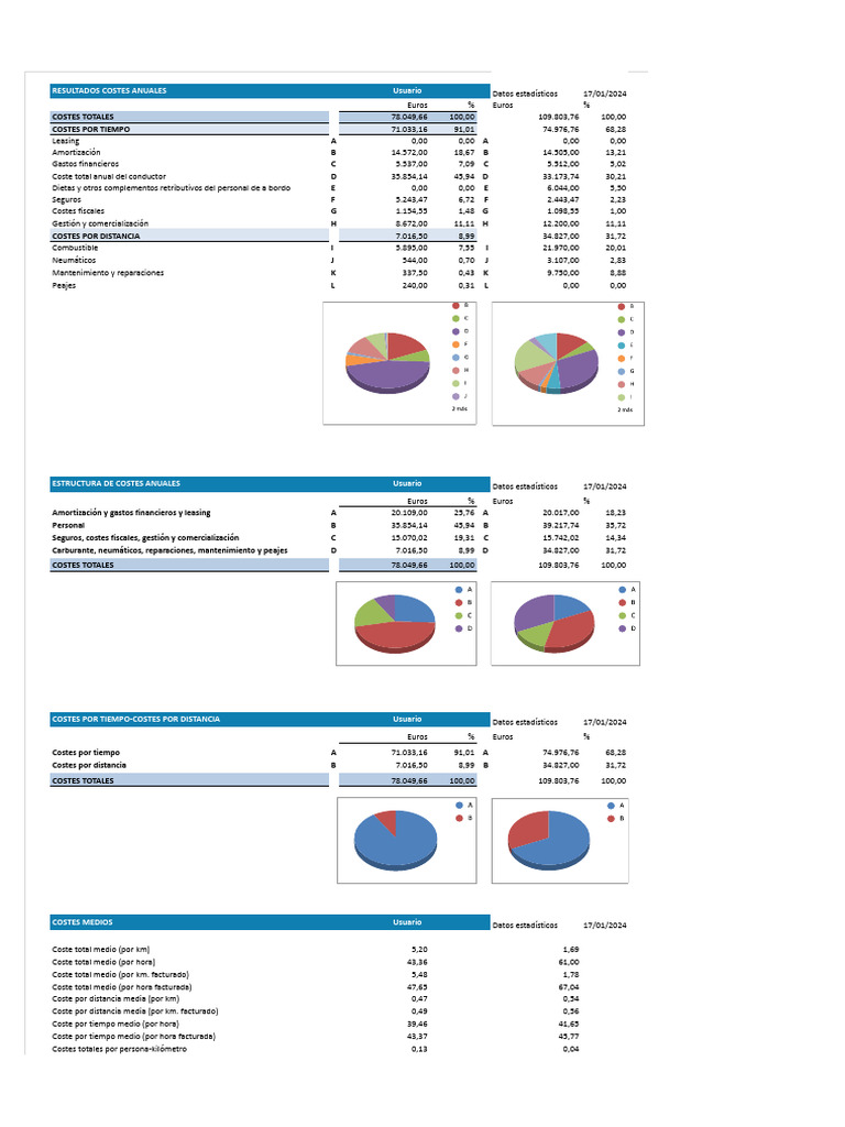 autobus escolar 2.xlsm - Resultados | PDF