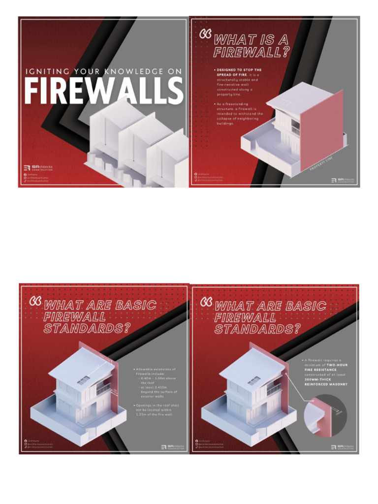 FIREWALLS | PDF