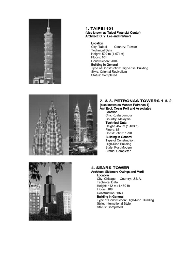 Top 25 Tallest Buildings1 | PDF | Buildings And Structures