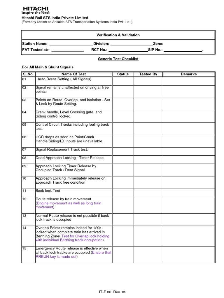 Generic Test Checklist | PDF | Computer Science | Computing