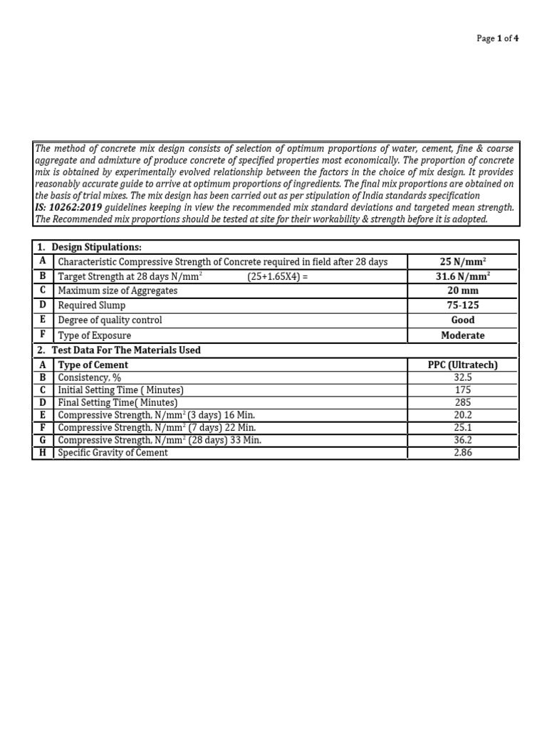 IS: 10262:2019 Guidelines Keeping in View The Recommended Mix Standard ...