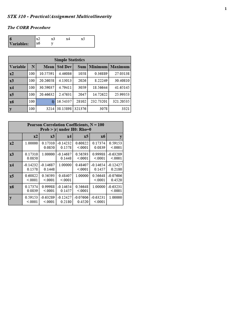 MC Output | PDF | Errors And Residuals | Multicollinearity