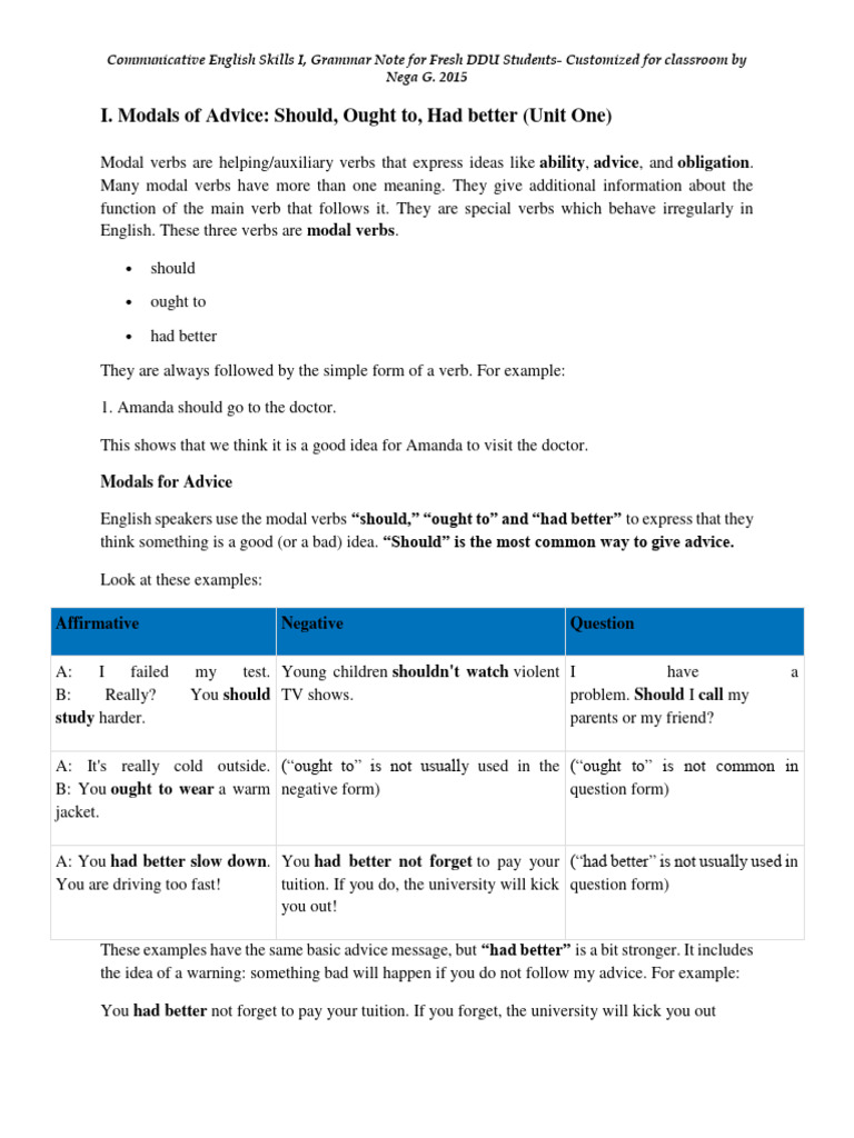 Grammar Note For Communicative English Skills I | Download Free PDF ...