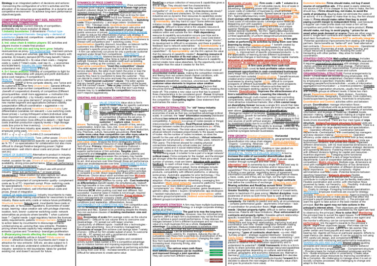 Strategy Cheat Sheet | PDF | Competition | Demand
