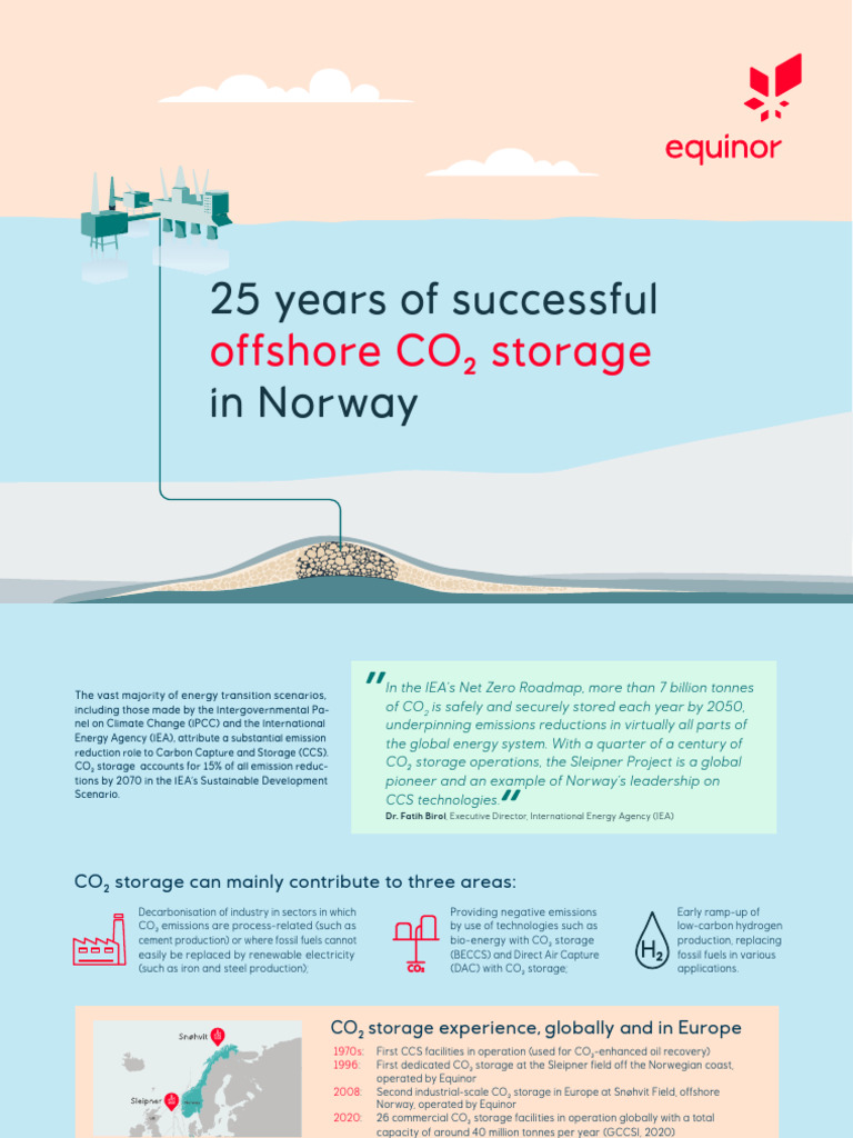 Equinor CCS Brochure 25 Years of Successful Offshore CO2 Storage in ...