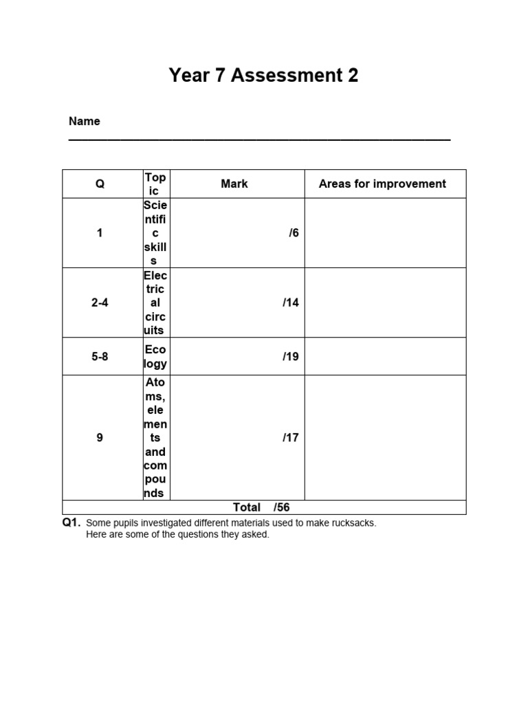 Year 7 Assessment 2 | Download Free PDF | Chemical Elements | Chemical ...