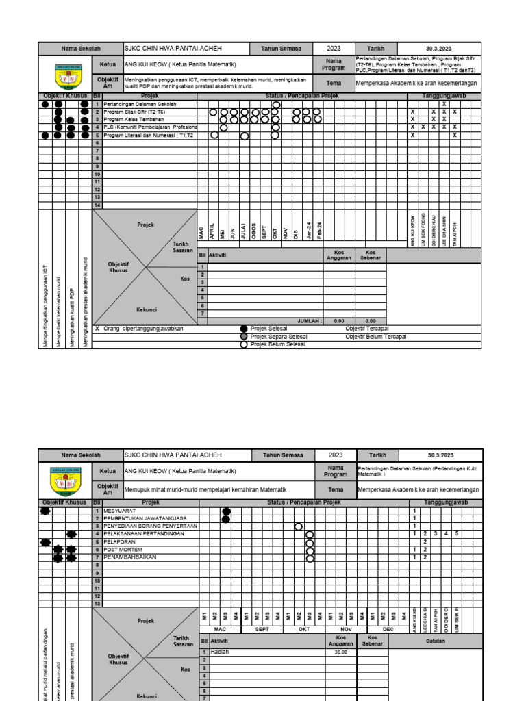 Oppm Optp MT 2023 | PDF