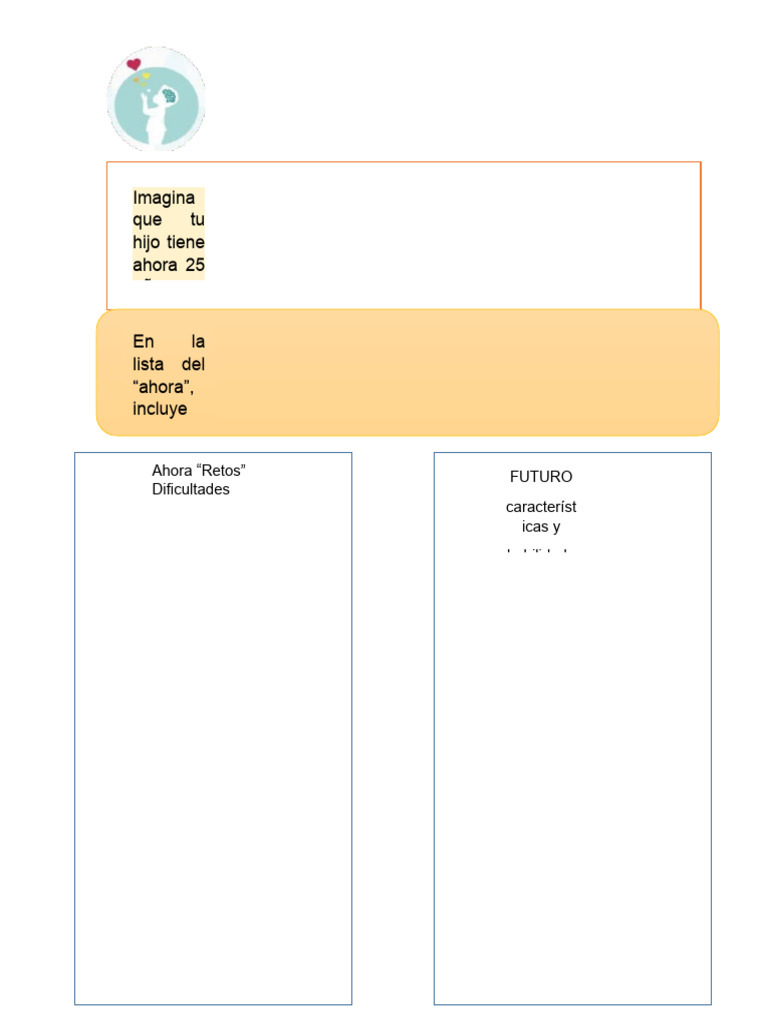 Las Dos Listas | PDF