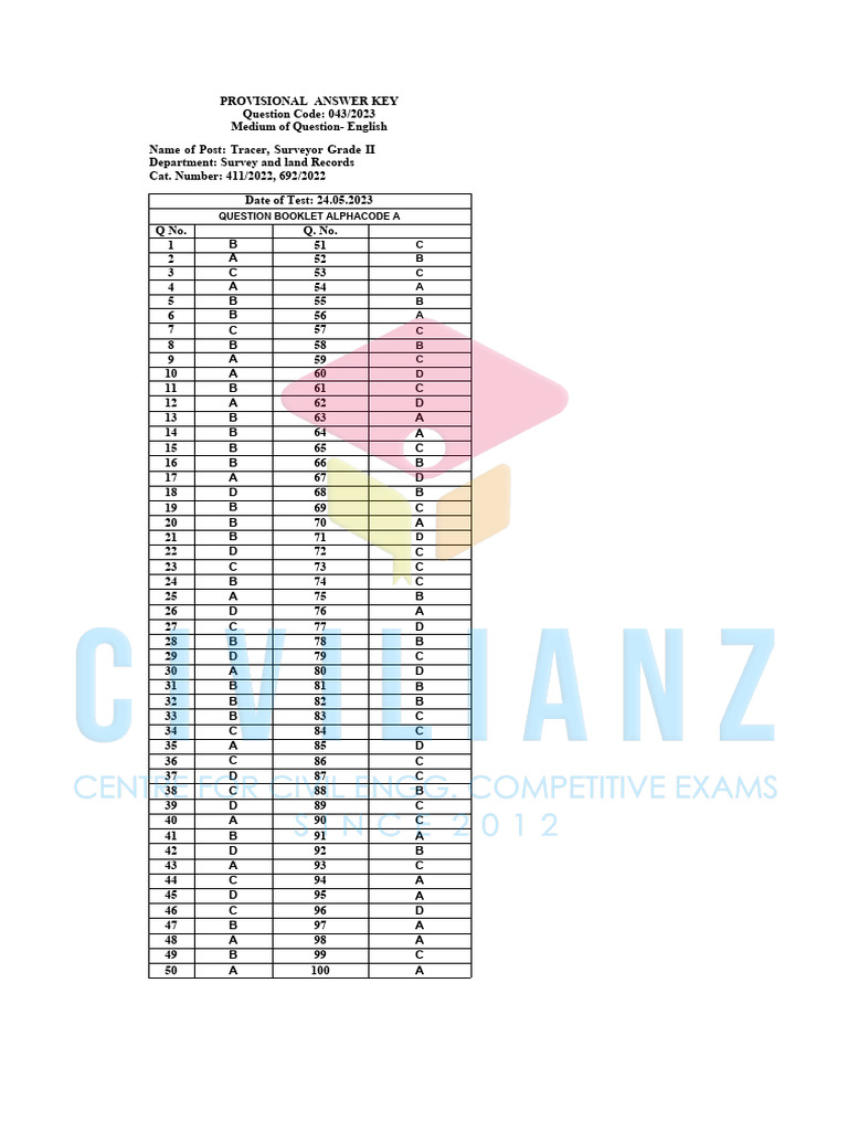 Tracer Provisional Answer Key | PDF