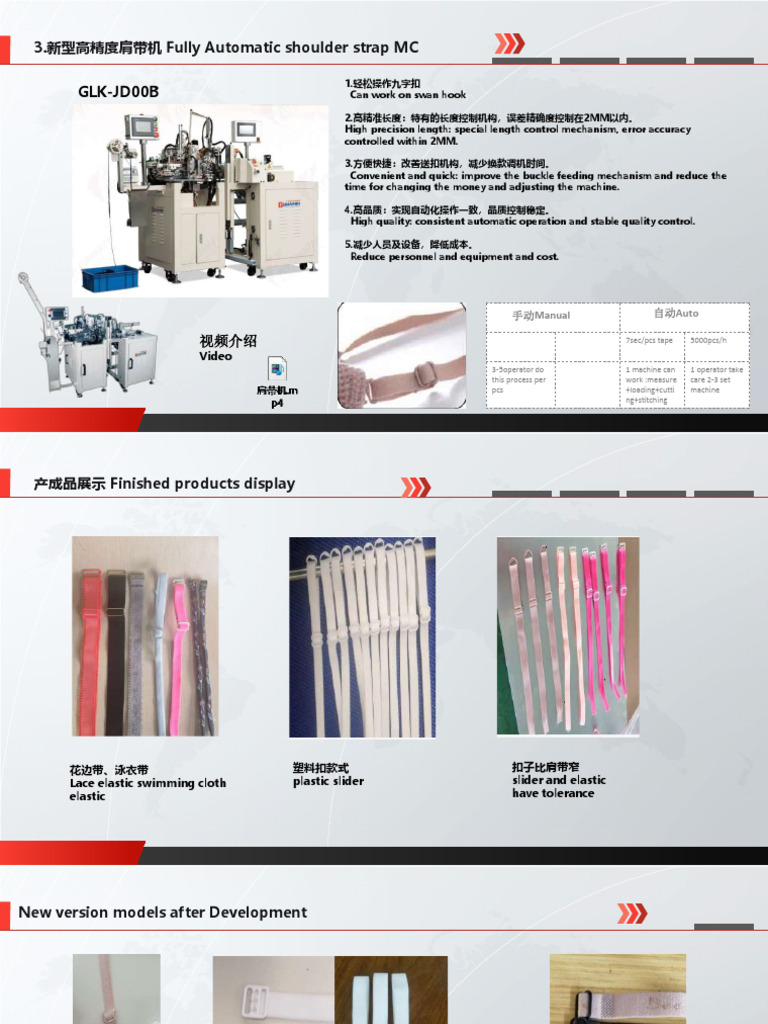 4 Auto Shoulder Strap Making - GLK-JD00B - Guanki | PDF