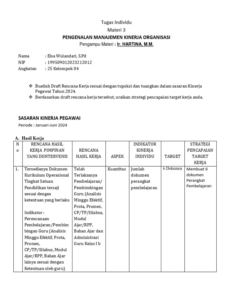 Rencana Kerja Elsa Wulandari 2024 | PDF