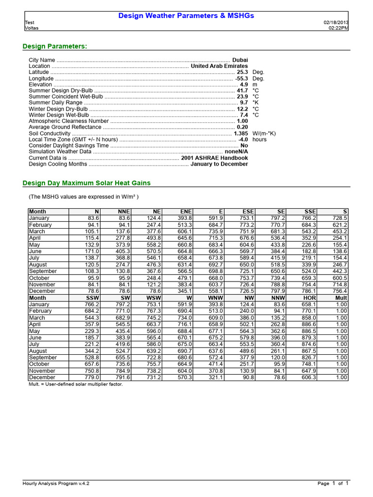 Dubai Weather Design Parameters Guide | PDF | Weather | Applied And ...