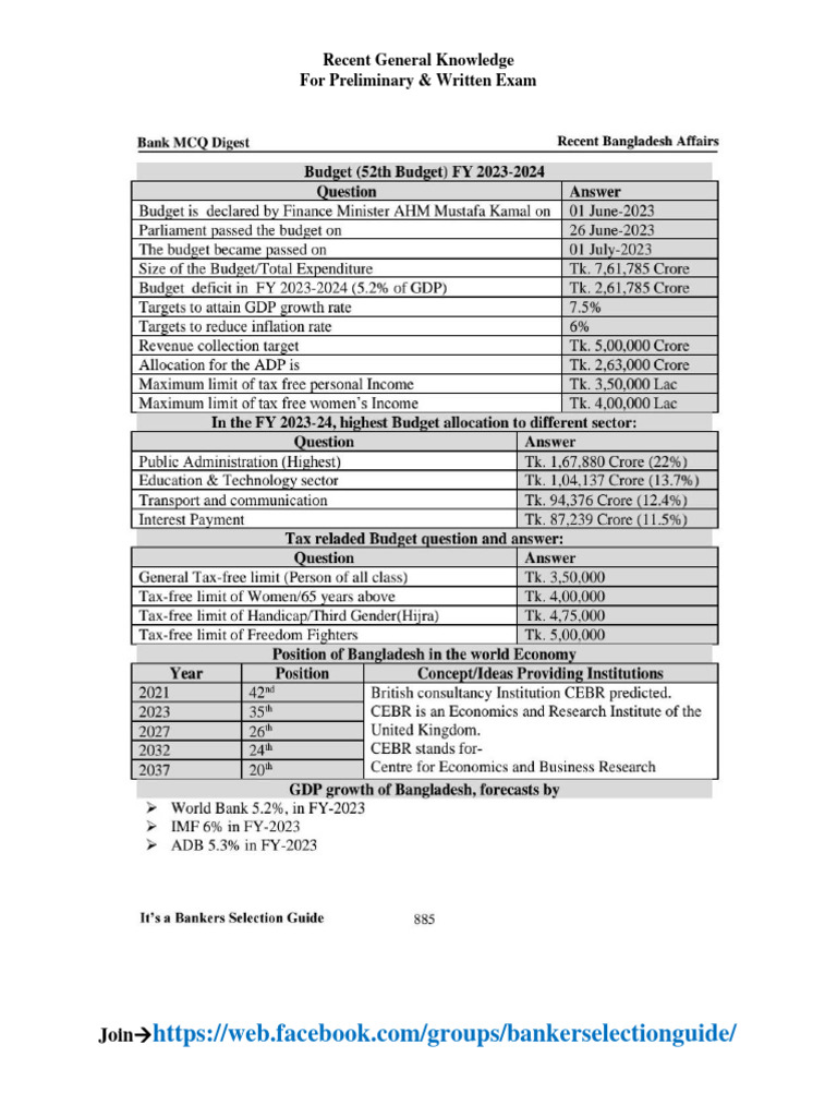 Recent GK From Bank MCQ Digest | PDF | Intelligence | Psychometrics