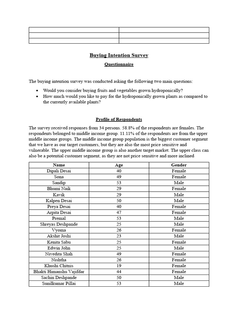 Buying Intention Survey - 2 | PDF | Business Process | Marketing