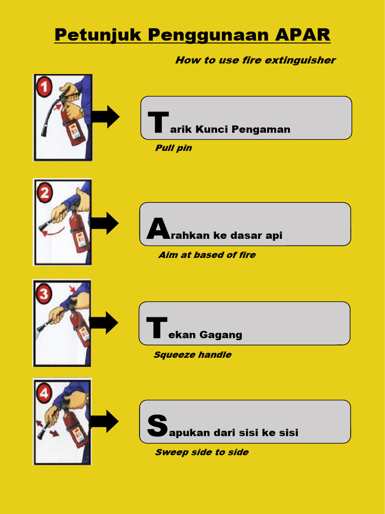 Cara Menggunakan APAR dengan Benar | PDF