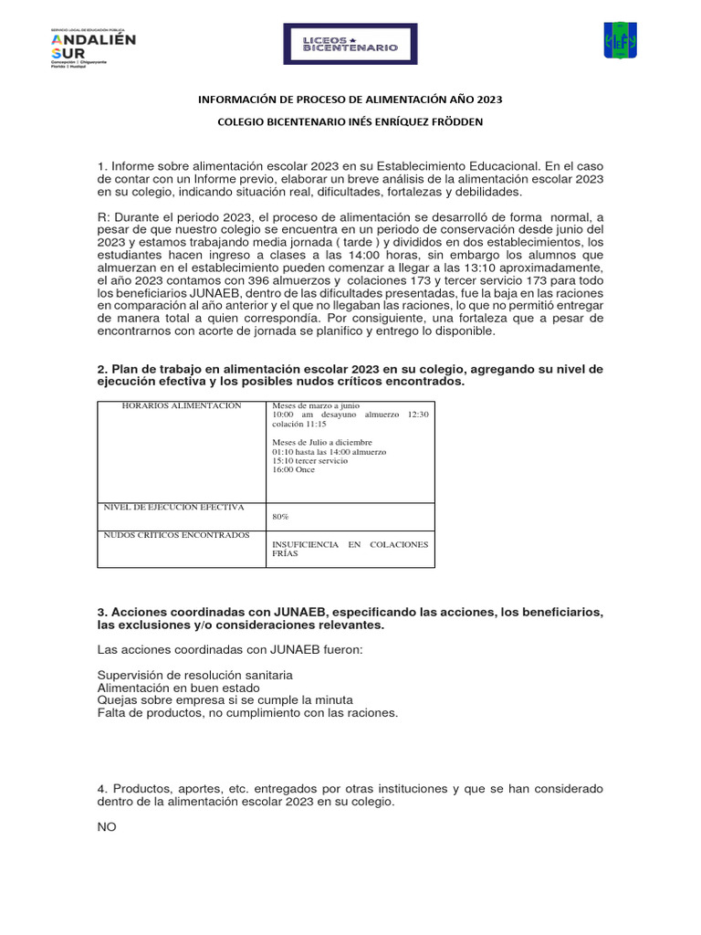 Informe Alimentación Escolar 2023 | PDF