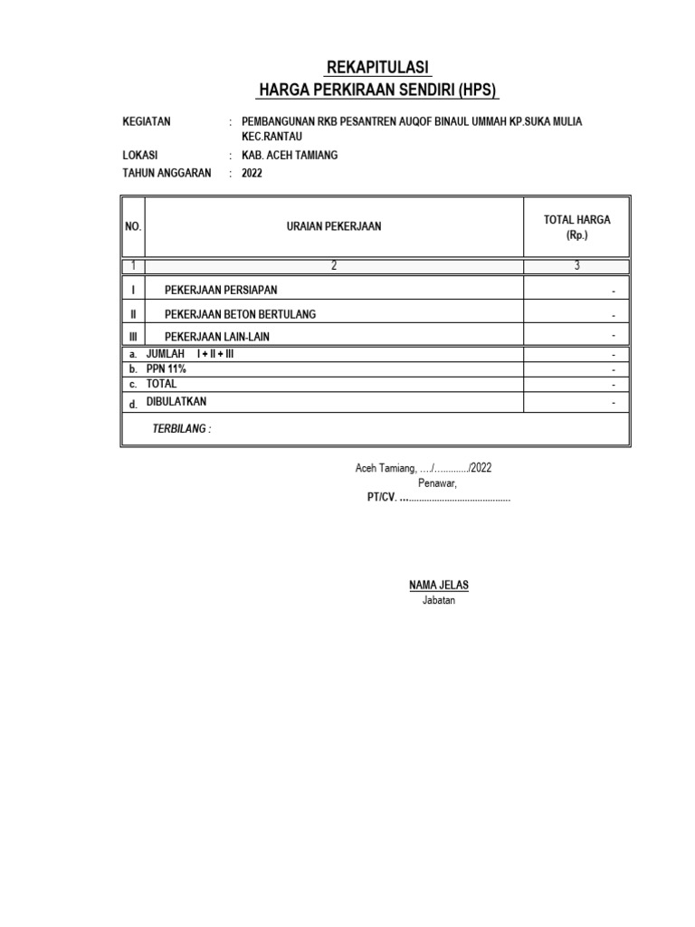 RAB Kosong Pembangunan RKB Pesantren Auqof | PDF
