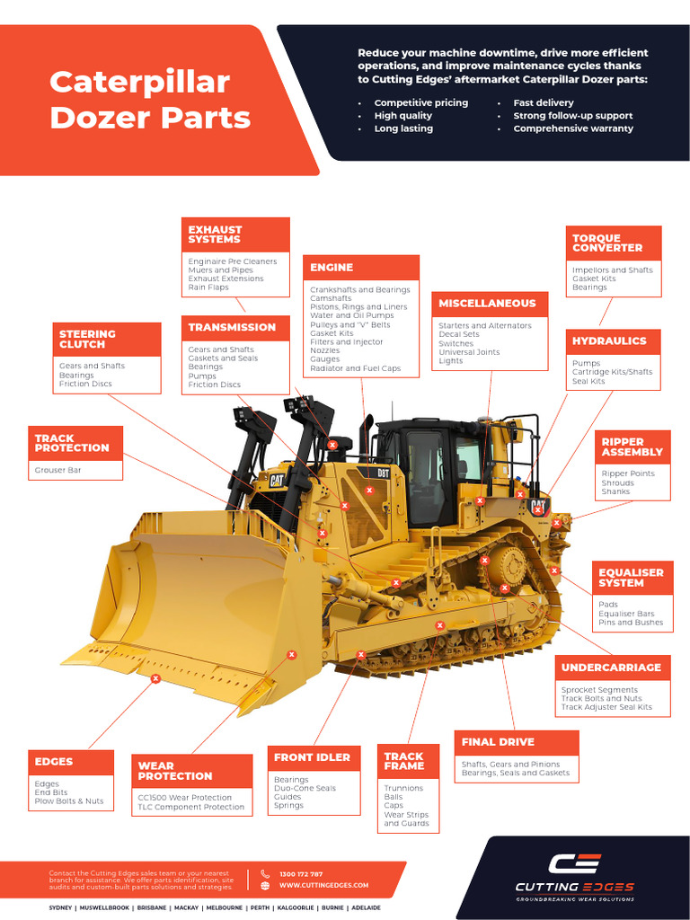 Caterpillar Dozer Parts & Accessories | PDF | Bearing (Mechanical ...