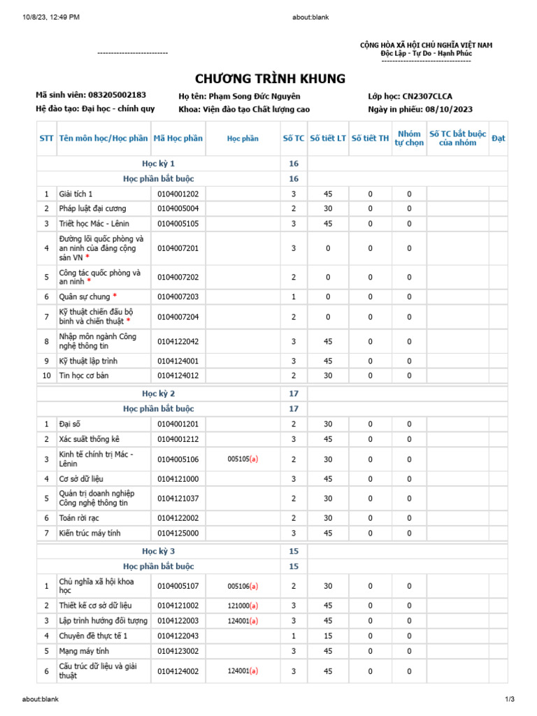 Khung Chuong Trinh | PDF