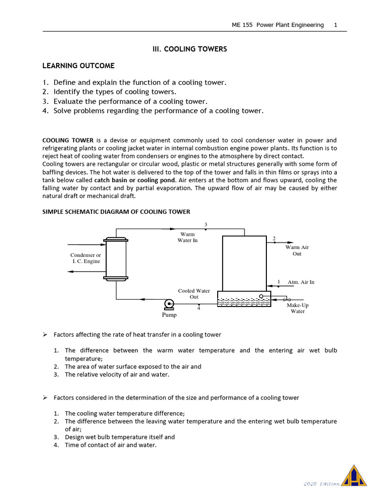 MODULE III Cooling Towers | PDF | Heat Exchanger | Water