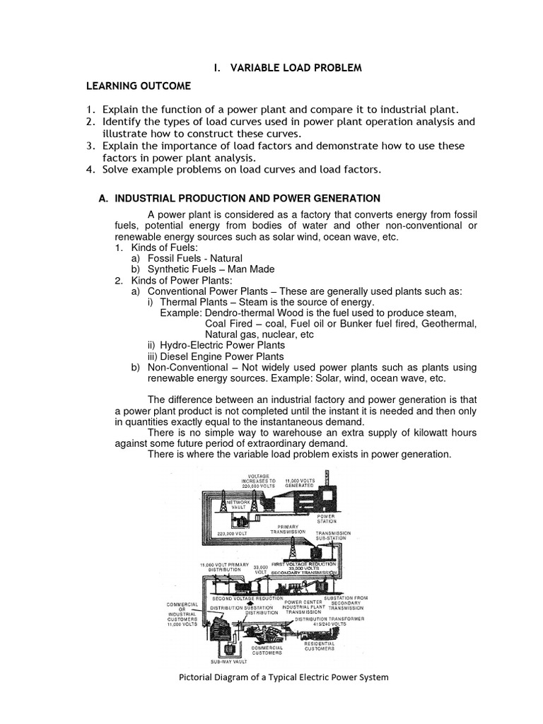 MODULE Ib Variable Load Problem | Download Free PDF | Power Station | Energy Development