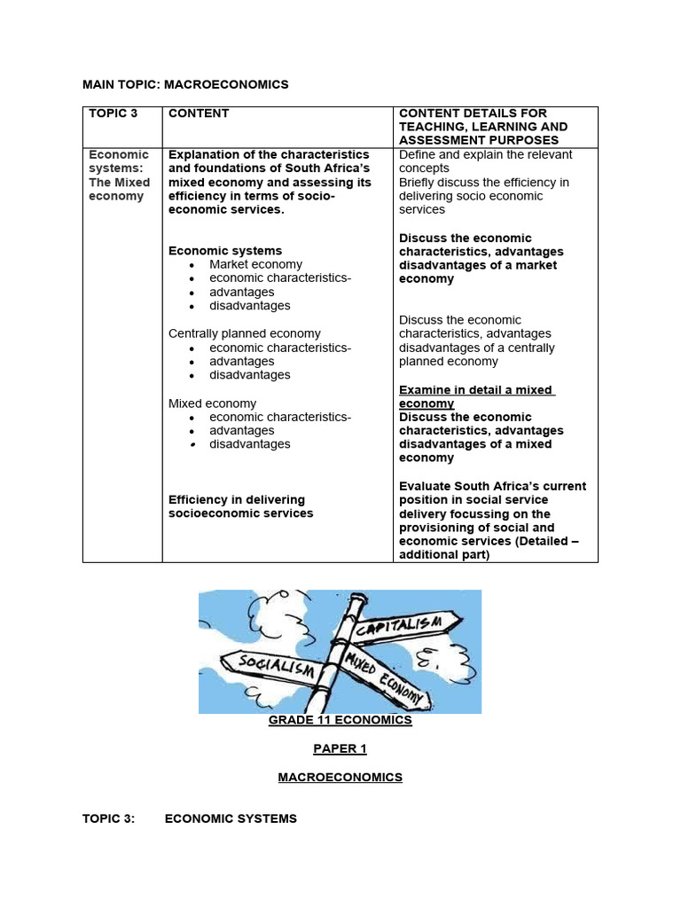 11 Core Notes Paper 1 | PDF | Market Economy | Economic System