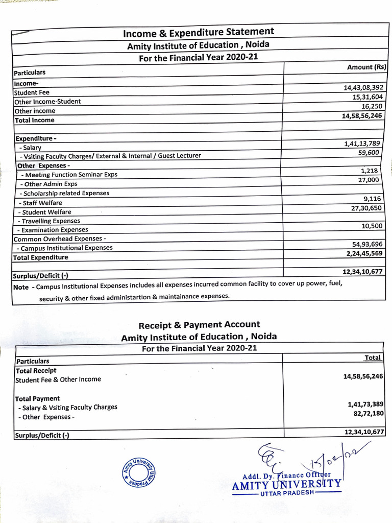 Receipt Payment | PDF