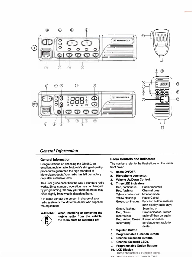 Motorola GM950 | PDF