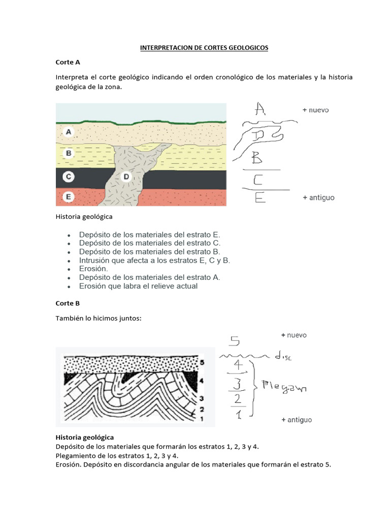 Cortes Geologicos Ejercicios Resueltos 2021 | Descargar gratis PDF ...