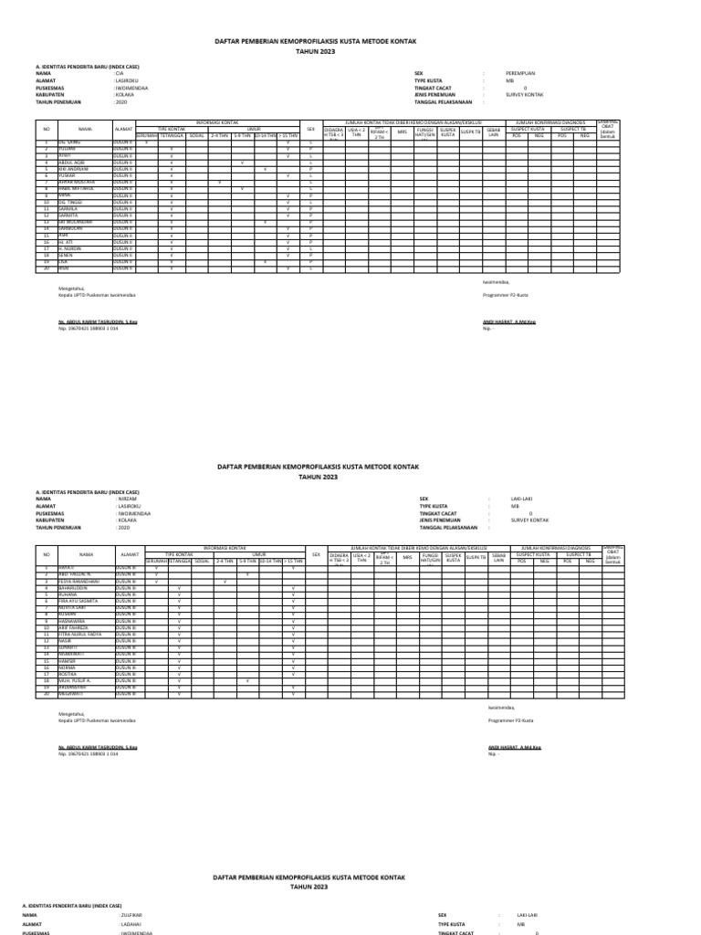 FORMAT PEMBERIAN KEMO BY KASUS | PDF