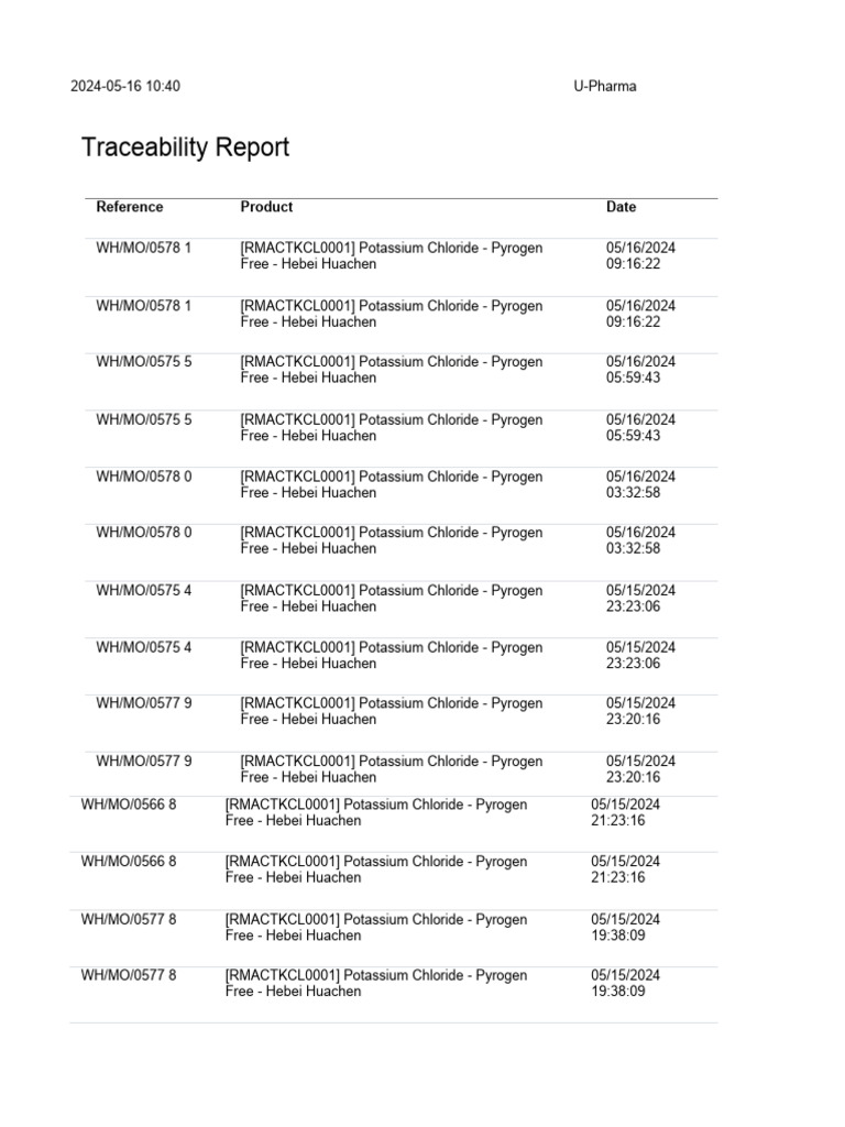 Stock Traceability | PDF | Redox | Chemical Compounds