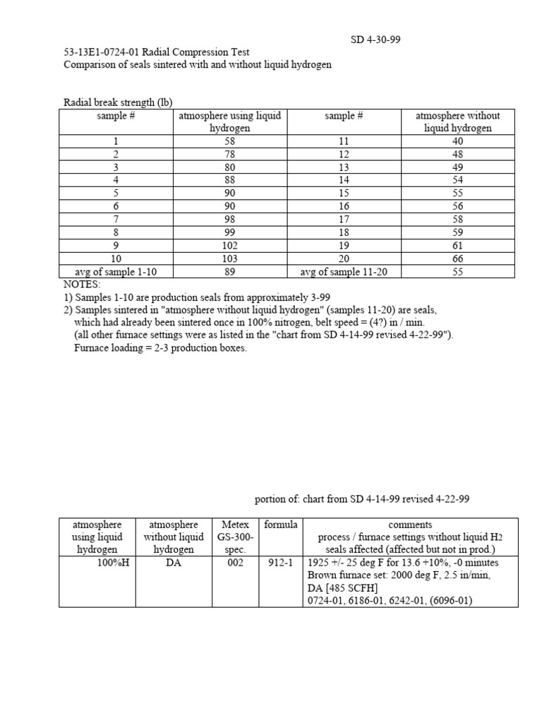 0724 Radial BRK | PDF | Chemical Process Engineering | Industrial Processes