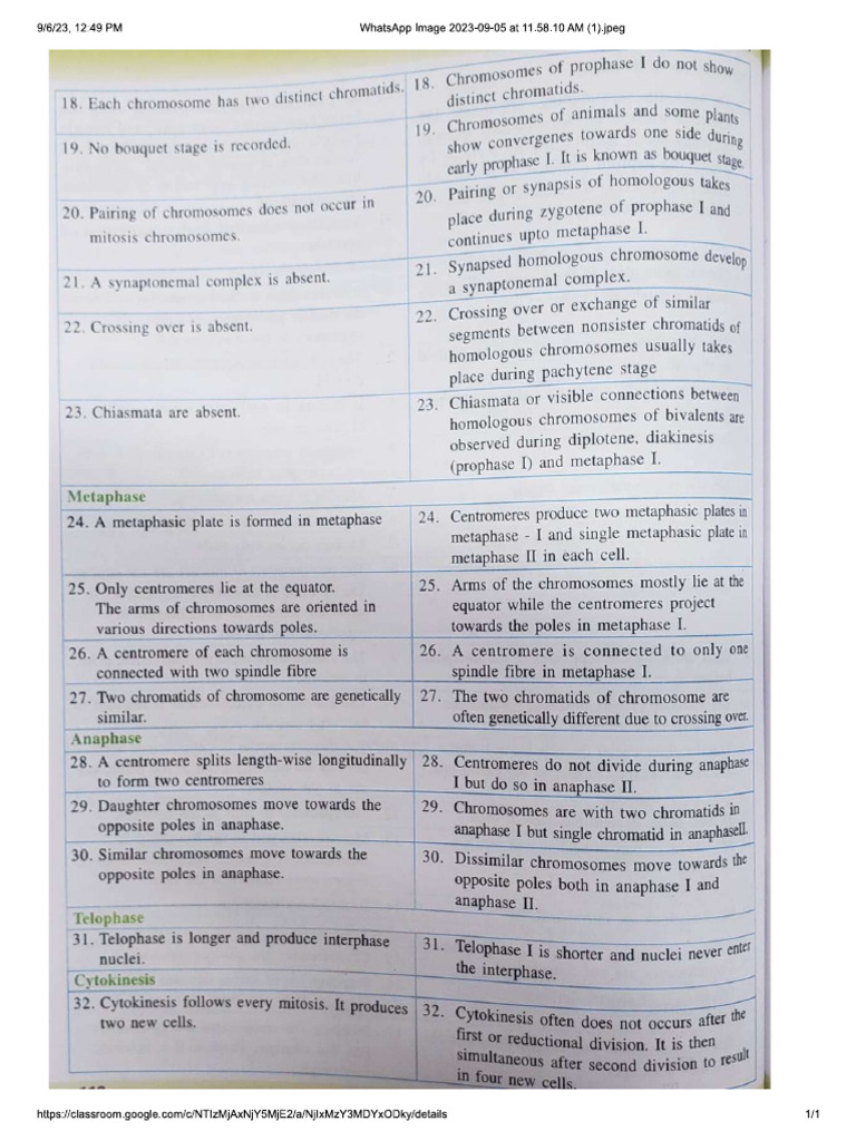 Difference BW Mirosis and Meosis-2 | PDF